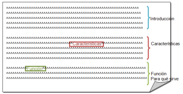 Qué subrayar en un texto cuando estudias. Consejos prácticos.