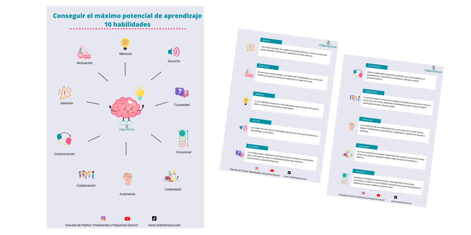Técnicas de estudio para niños - OrientaNova